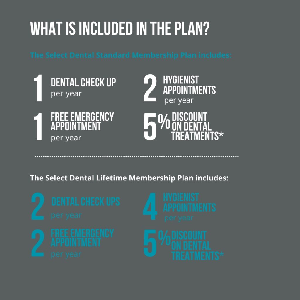 Select Dental and Denture - Membership